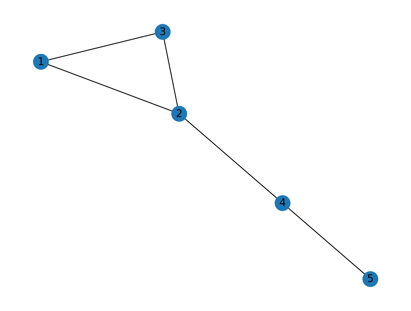 【まとめ】networkxの使い方｜一段階レベルアップした可視化へ！｜努力のガリレオ